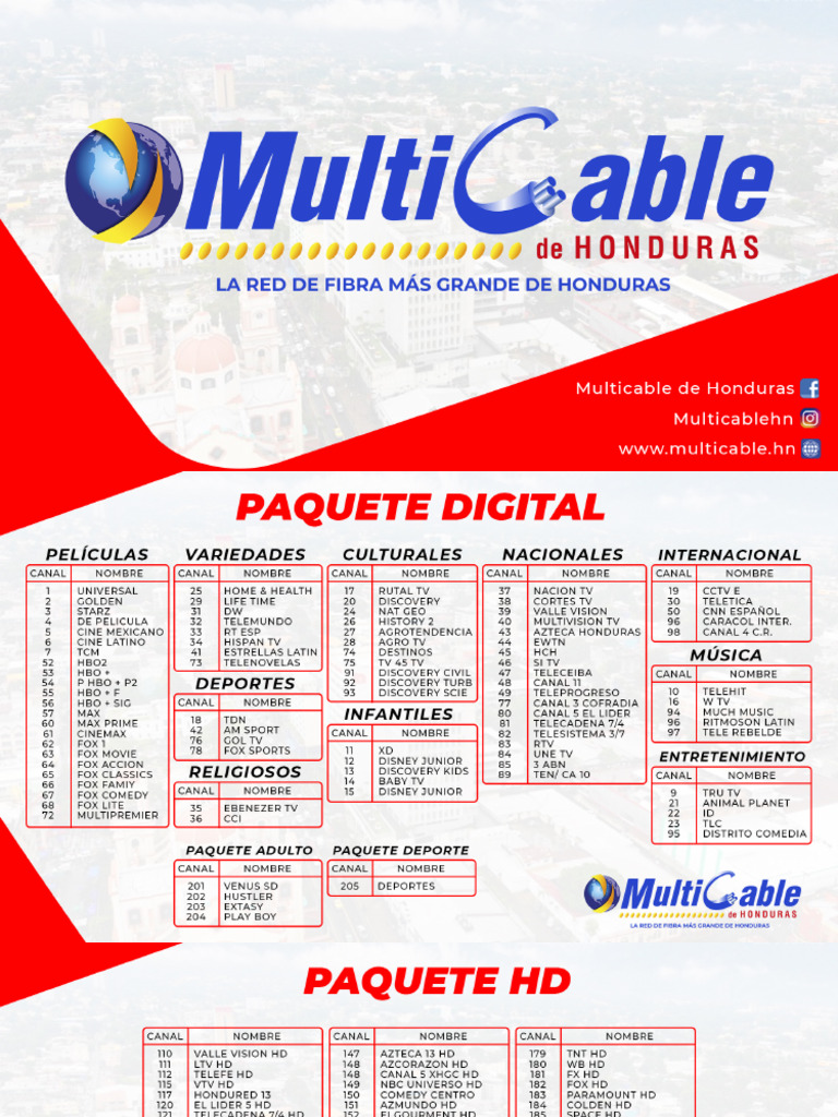Canales Hd Multicable | PDF