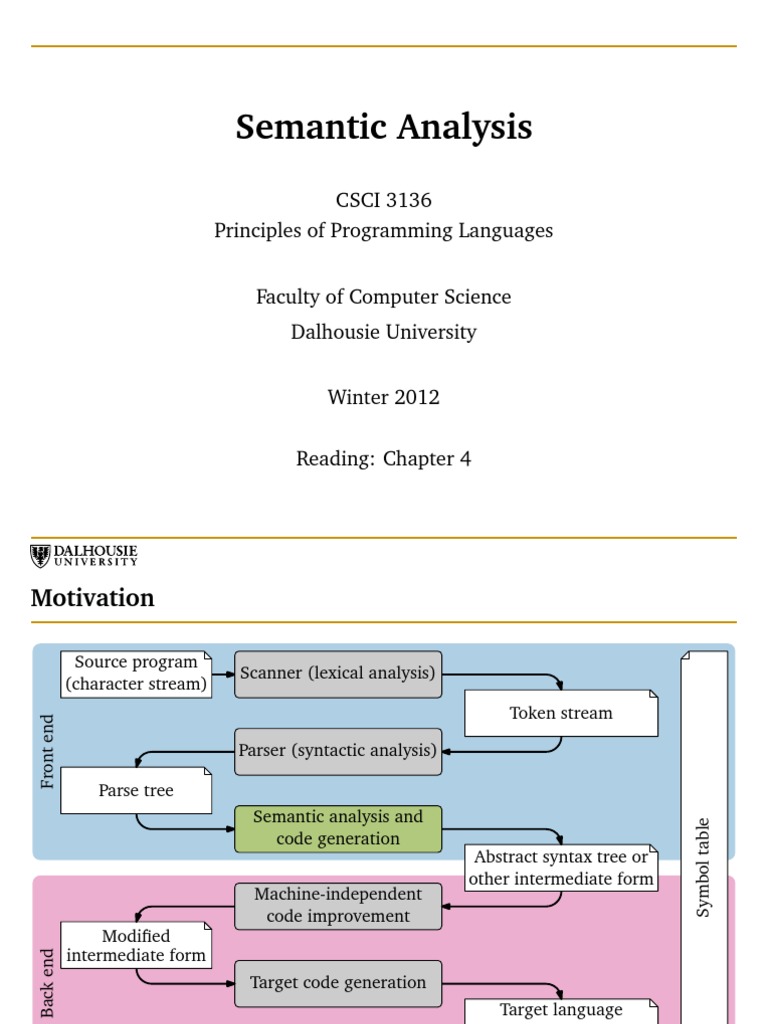 Semantic Analysis | Compiler | Parsing Semantic Analysis | Compiler | Parsing