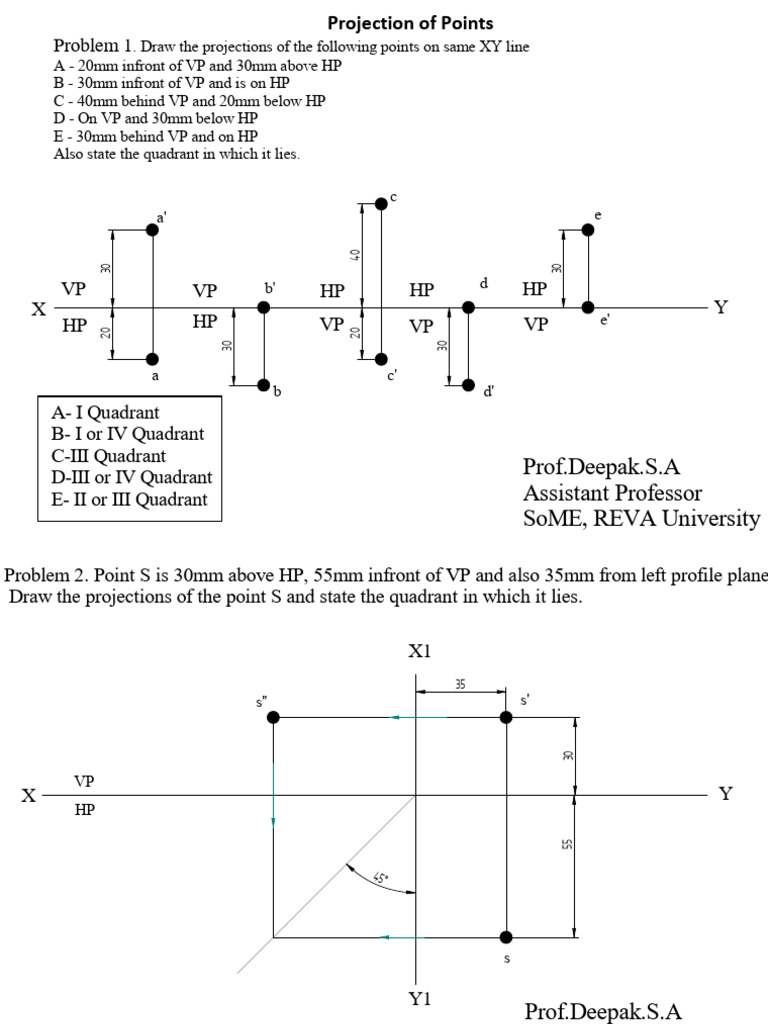 Projection of Points and Quadrants | PDF
