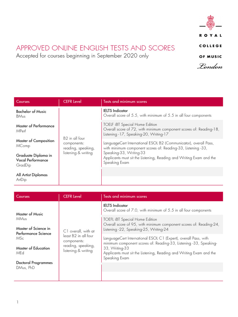 English Test Requirements for Music Courses | PDF | International ...