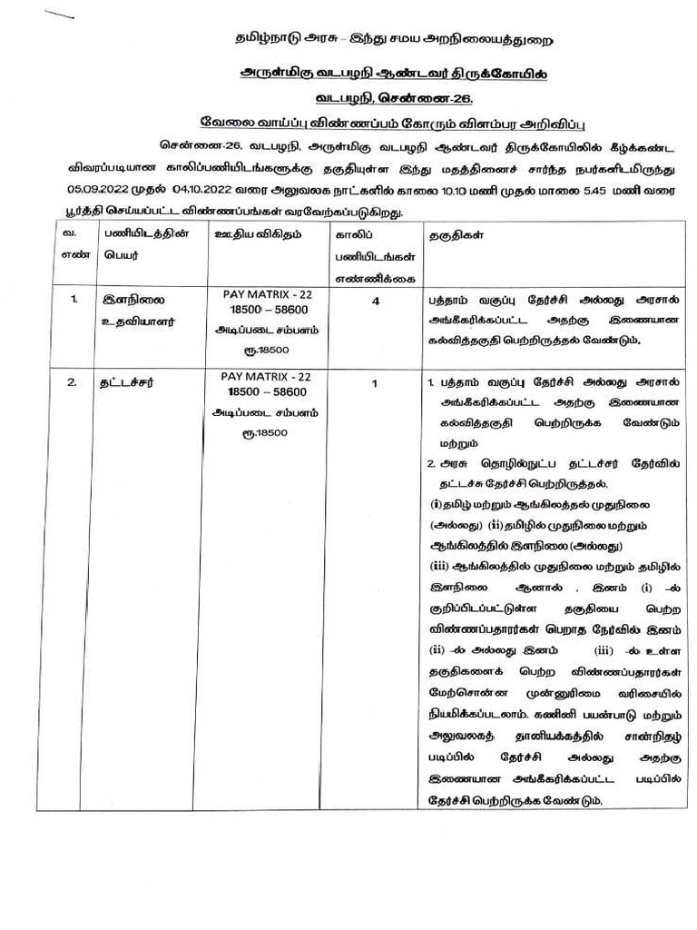 Vadapalani Murugan | PDF