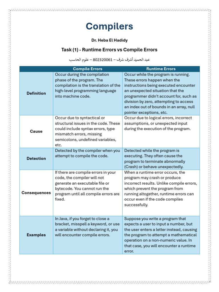 Abdo Sharaf - Compilers Task 1 | PDF | Computer Program | Programming