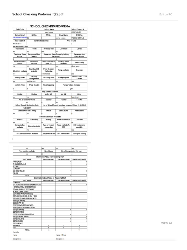 School Checking Proforma Template | PDF