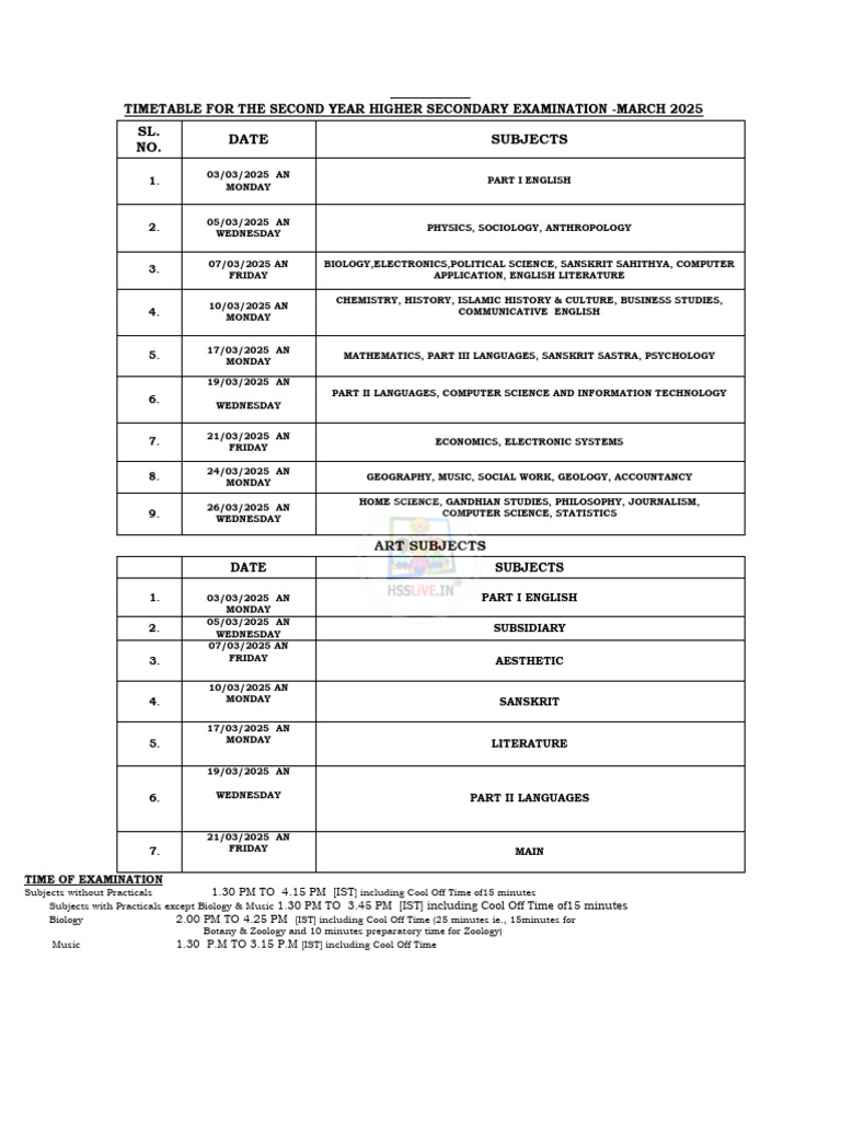 HSE March Time Table 2025 Hsslive | PDF | Science | Liberal Arts Education