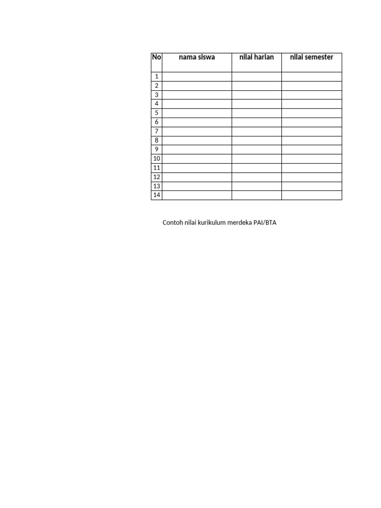 Contoh Input Nilai Di Kurikulum Merdeka PAI,BTA | PDF