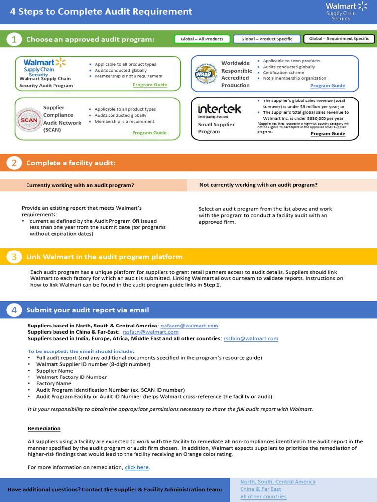Walmart Supplier Audit Guide | PDF | Business