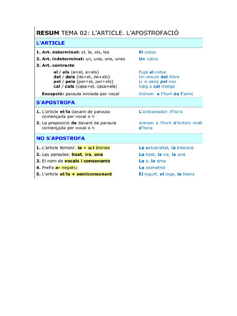 RESÚMENES TEMAS ESTUDIAR | PDF
