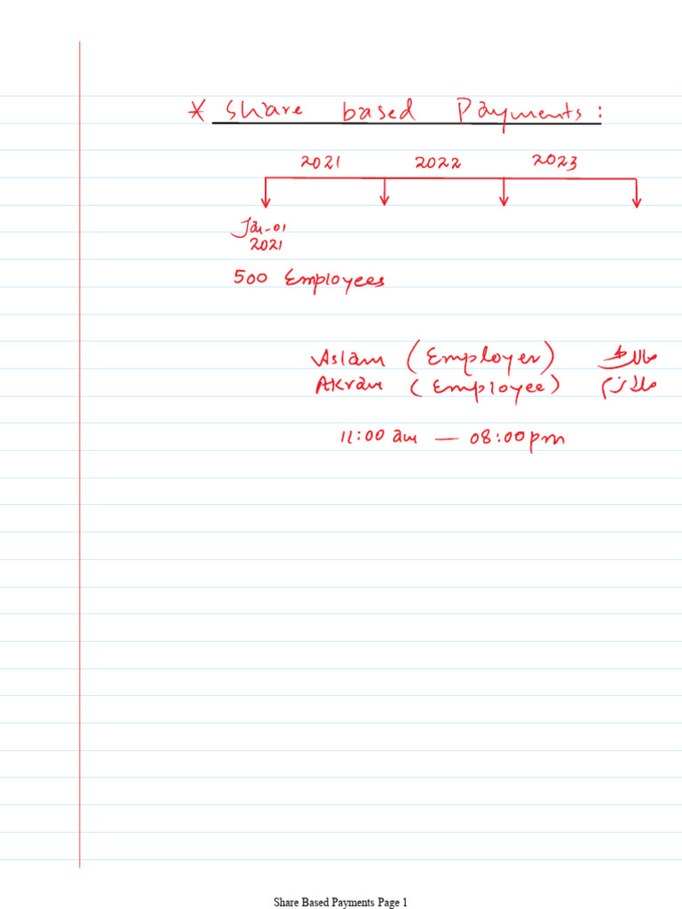 Share Based Payments. | PDF