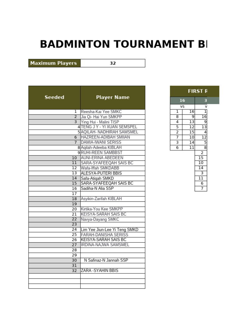 DOUBLE PEREMPUAN B18 | PDF | Sports | Sports Competitions