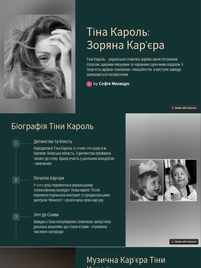 Tina Karol Zoryana Karyera | PDF