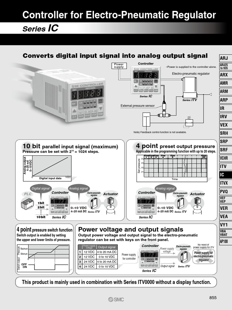 Series: Converts Digital Input Signal Into Analog Output Signal | PDF ...