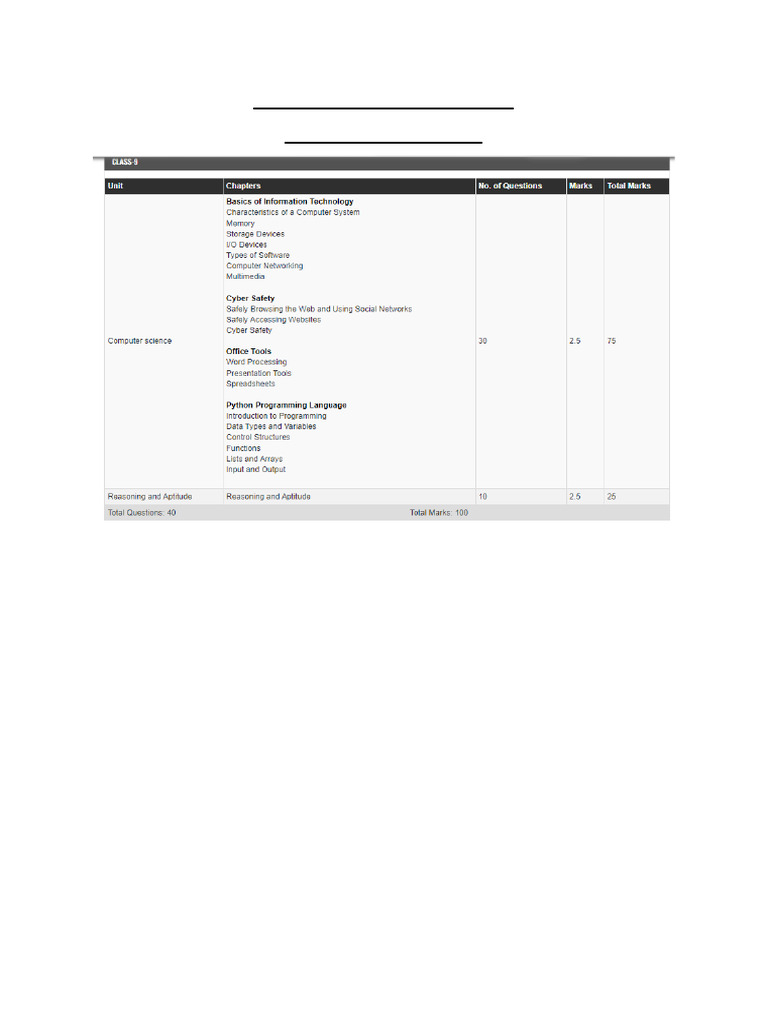 SILVER ZONE OLYMPIAD_IX | PDF