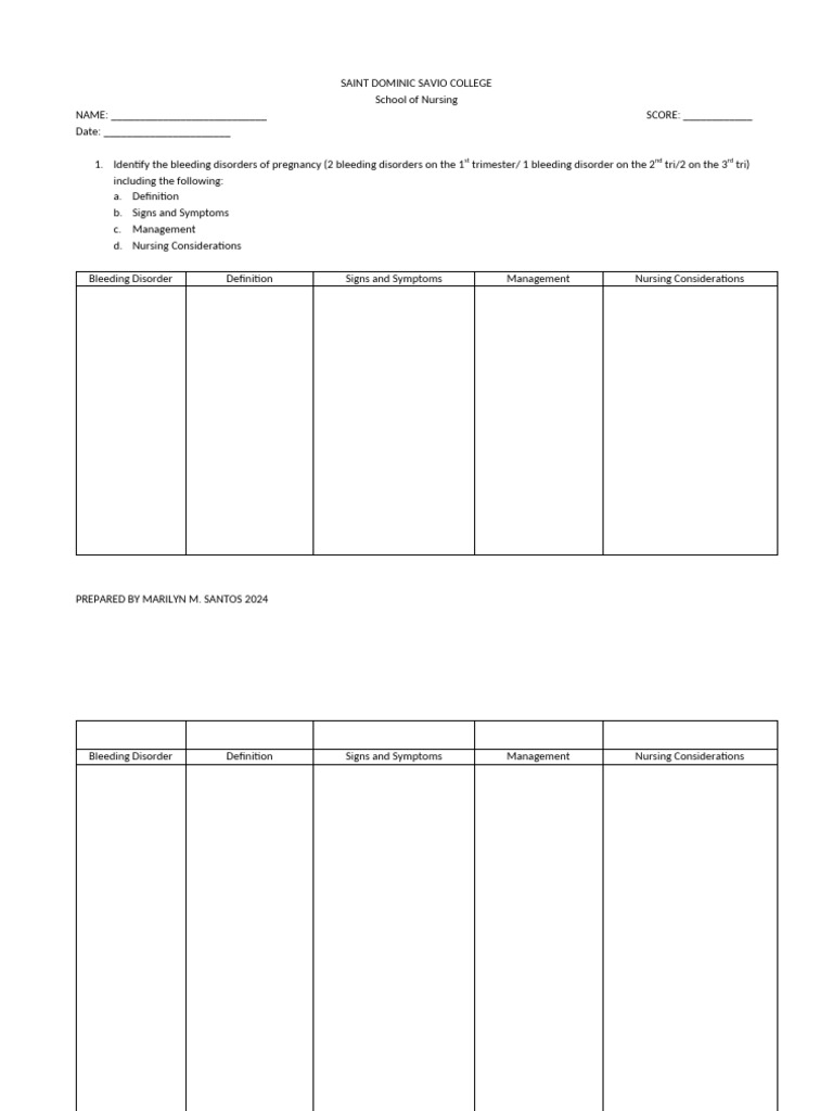 Activity OB NCM 106 | PDF