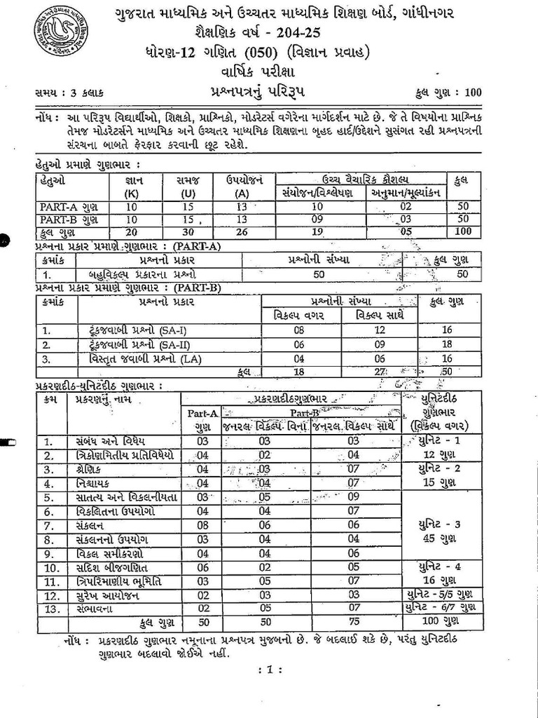 Board Sample Paper | PDF