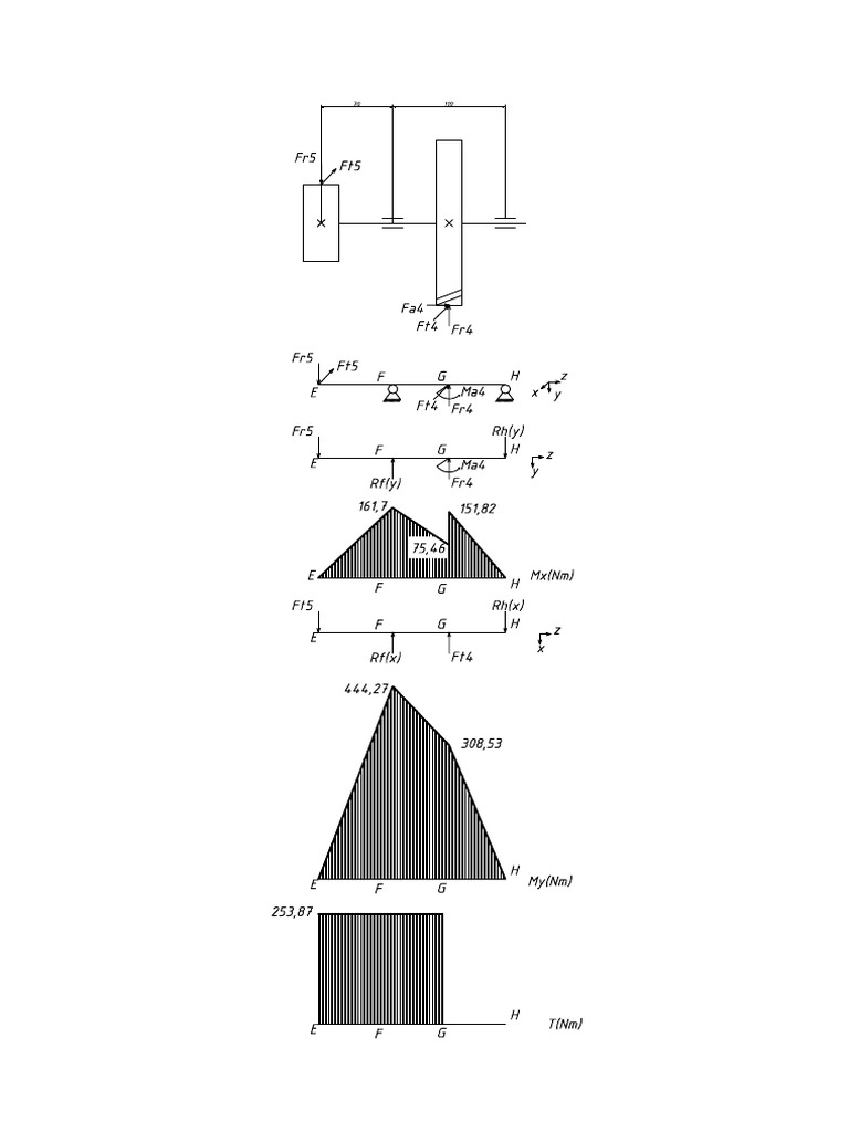 CTM BTL-Model4 | PDF