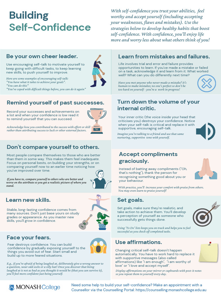 Self Confidence Building Tips | PDF | Psychology | Behavioural Sciences