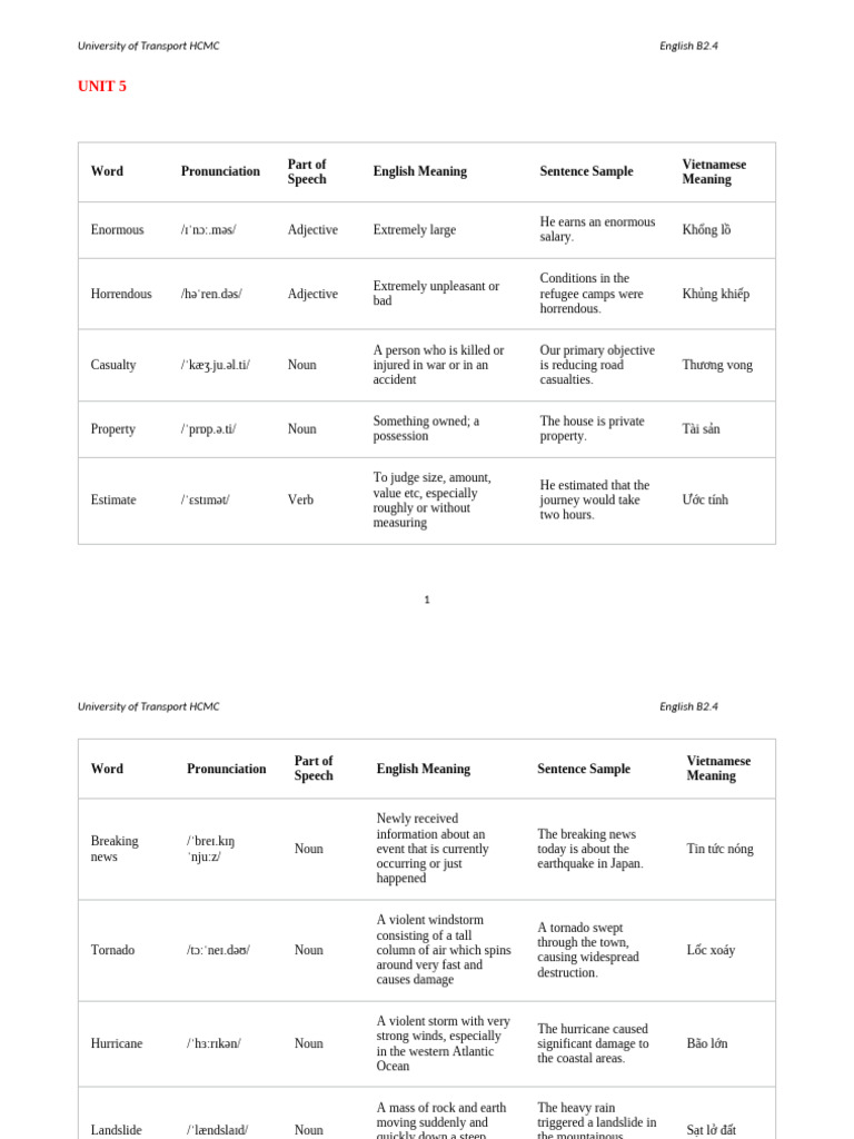 VOCABULARY UNIT 5 | PDF | Earthquakes | Noun