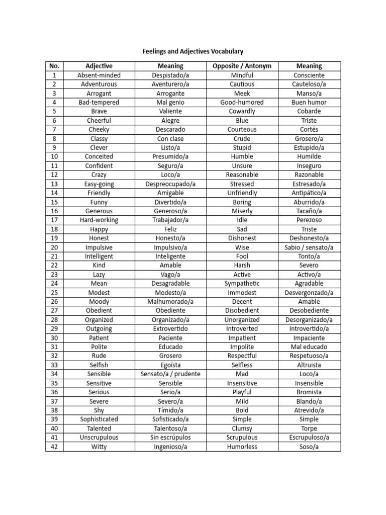 Feelings and Adjectives Vocabulary | PDF