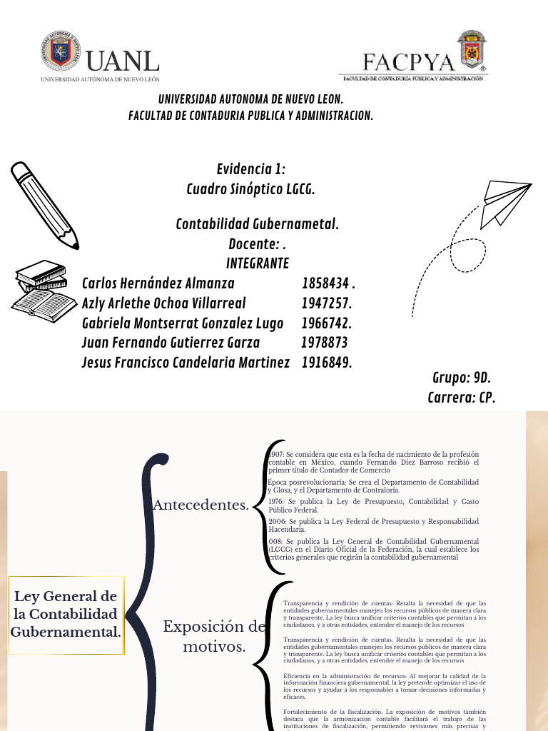 Ev1 Cuadro Sinoptico LGCG | PDF | Contabilidad | Responsabilidad