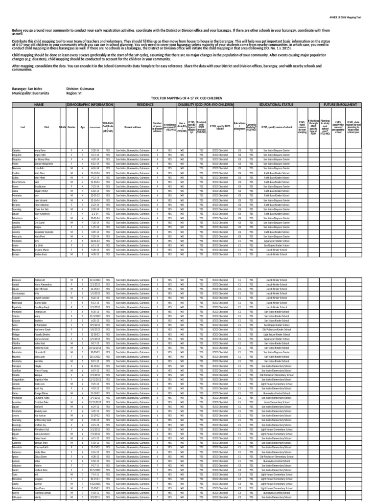 SIP Annex 1B - Child Mapping Tool 11242015 | PDF | Living Arrangements ...