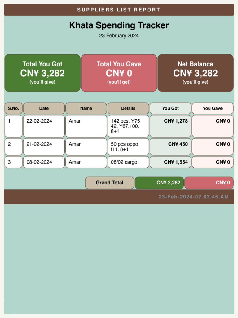 Khata-Tracker-Transactions-23-Feb-2024-07.03.45.AM | PDF