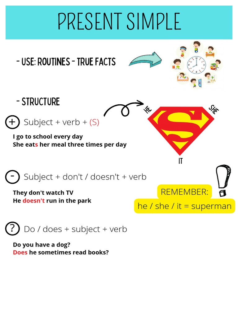 Present Simple 1º Ahora | PDF