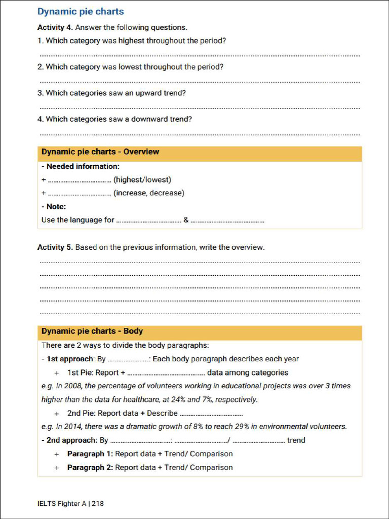 Lesson Preparation Writing 2 | PDF