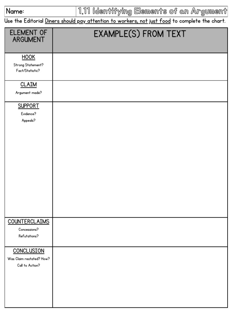 1.11 Elements of An Argument | PDF