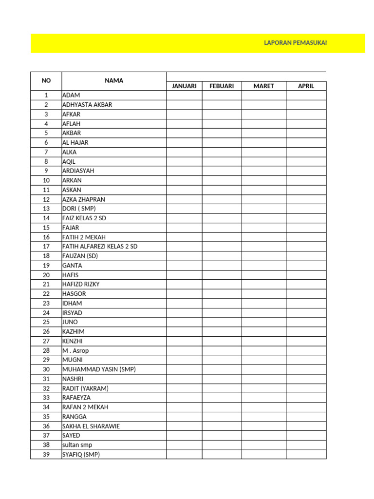 Laporan Pemasukan Bjc (Club ) | PDF