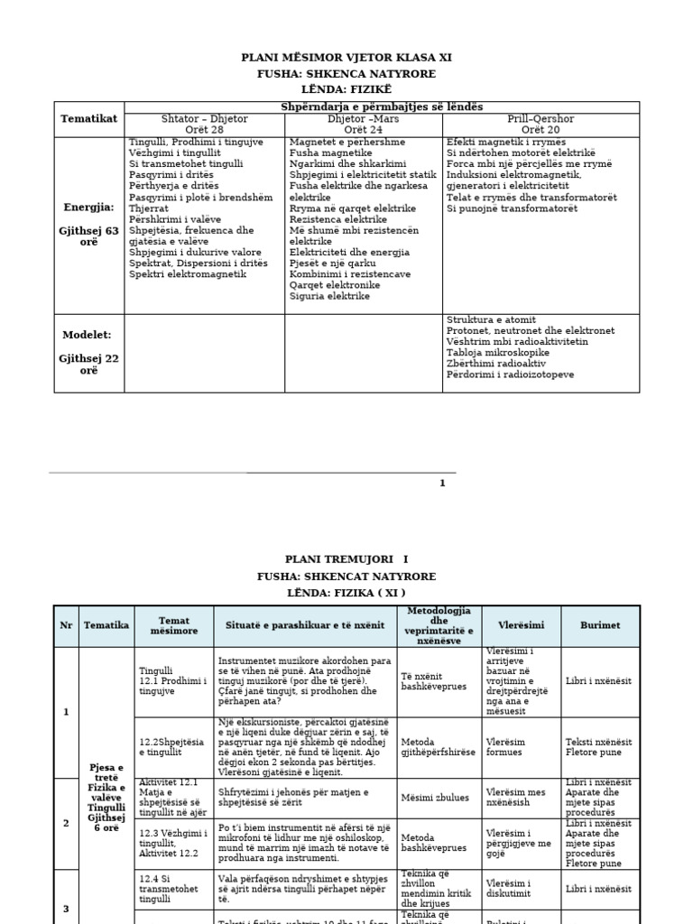 Fizika 11 Plane Mesimore | PDF