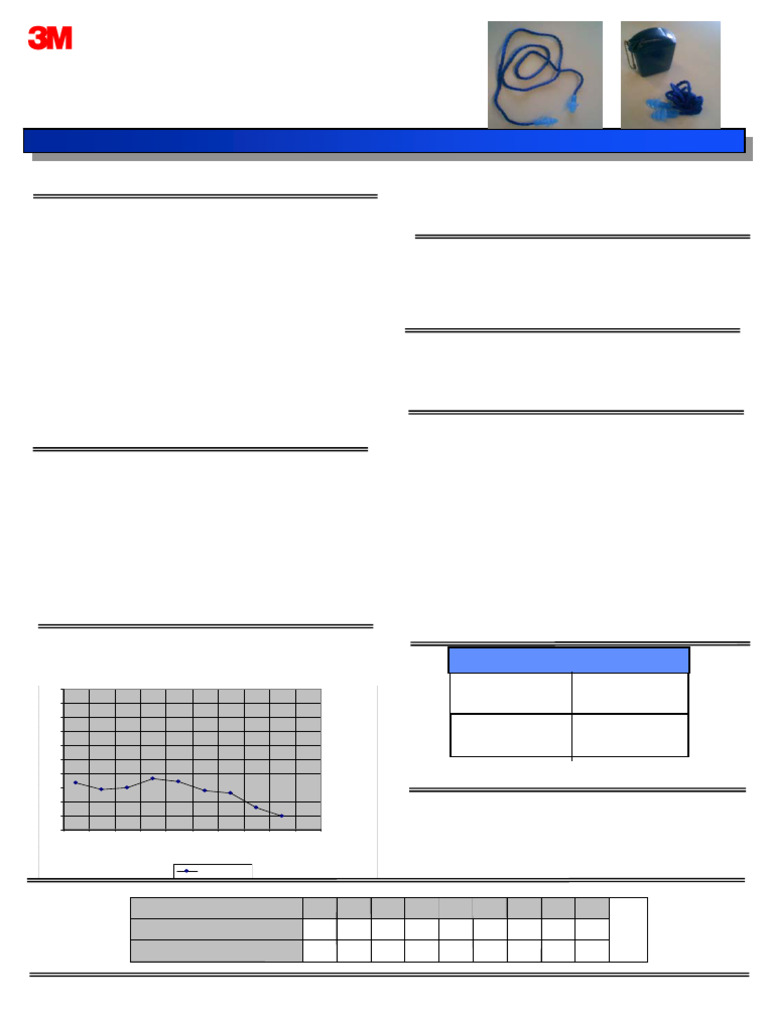Epp F10 | PDF | ruido | Sonido