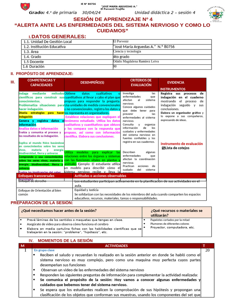 SESIÓN N°4-CyT - Cuidados y Enfermedades Del Sistema Nervioso 30 Abril | PDF | Cerebro | Cerebelo