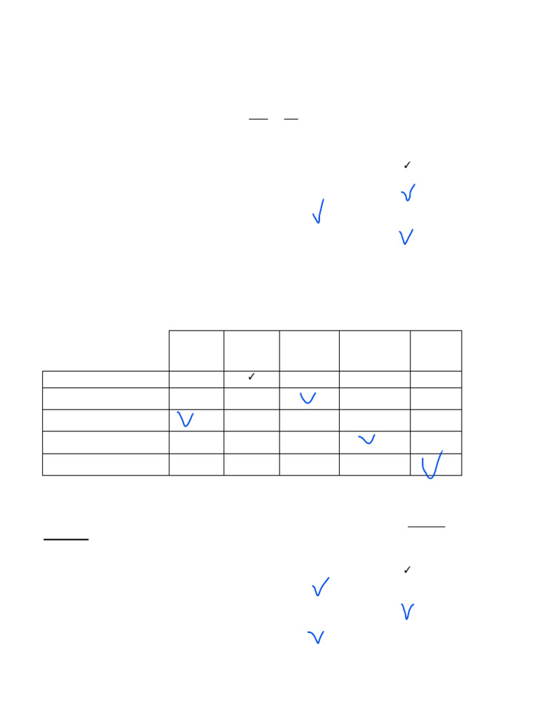TN3 Unit 6 Assessment | PDF | Experience