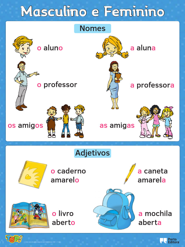 Topp1 Cartazes Masc Fem | PDF