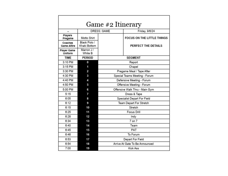 Week 2 Gameday Itinerary | PDF