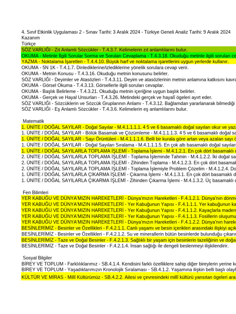 Okulistik Konu Dagilimlari Sinavlar | PDF