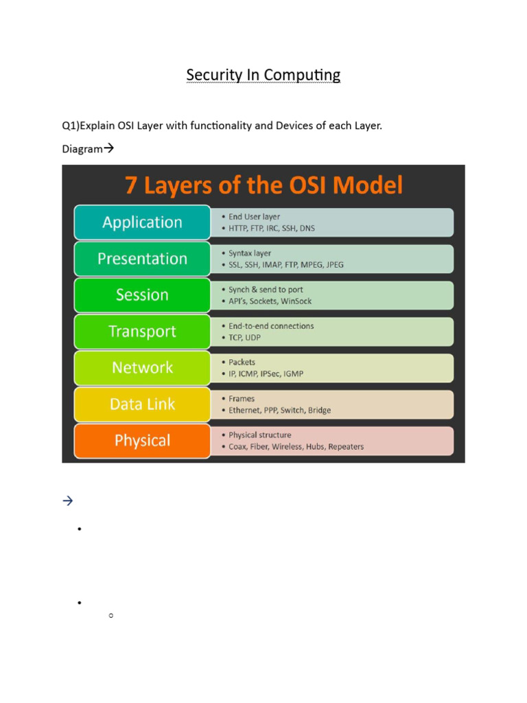 Security in Computing Questions | PDF | Computer Virus | Computer Network