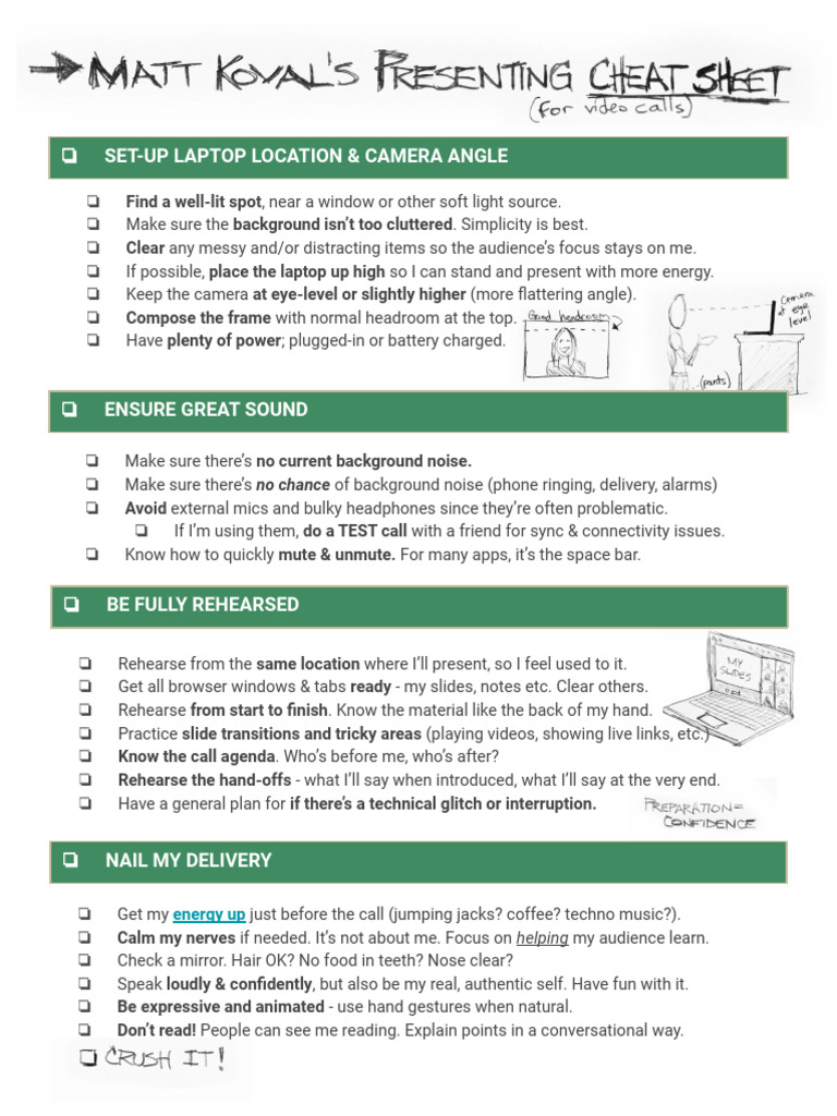 Matt Koval - S Presenting CHEATSHEET | PDF