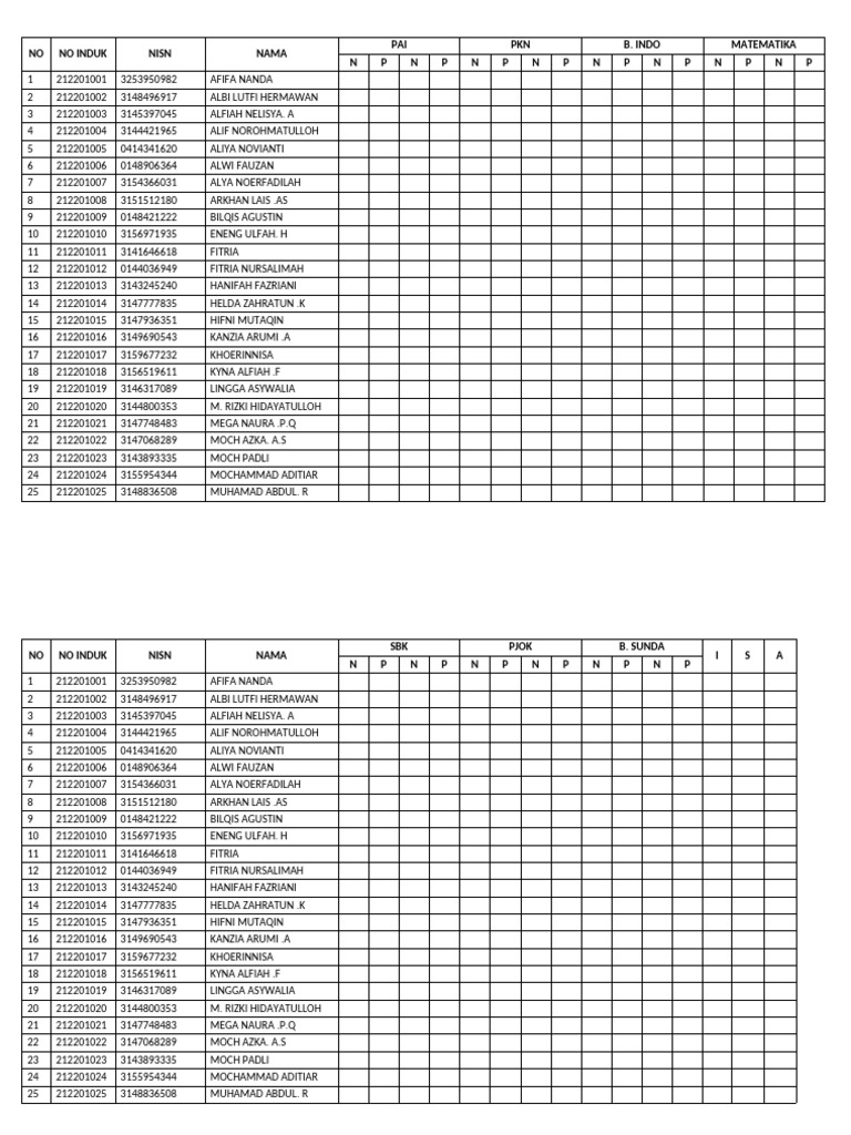Daftar Absen Peserta Didik | PDF
