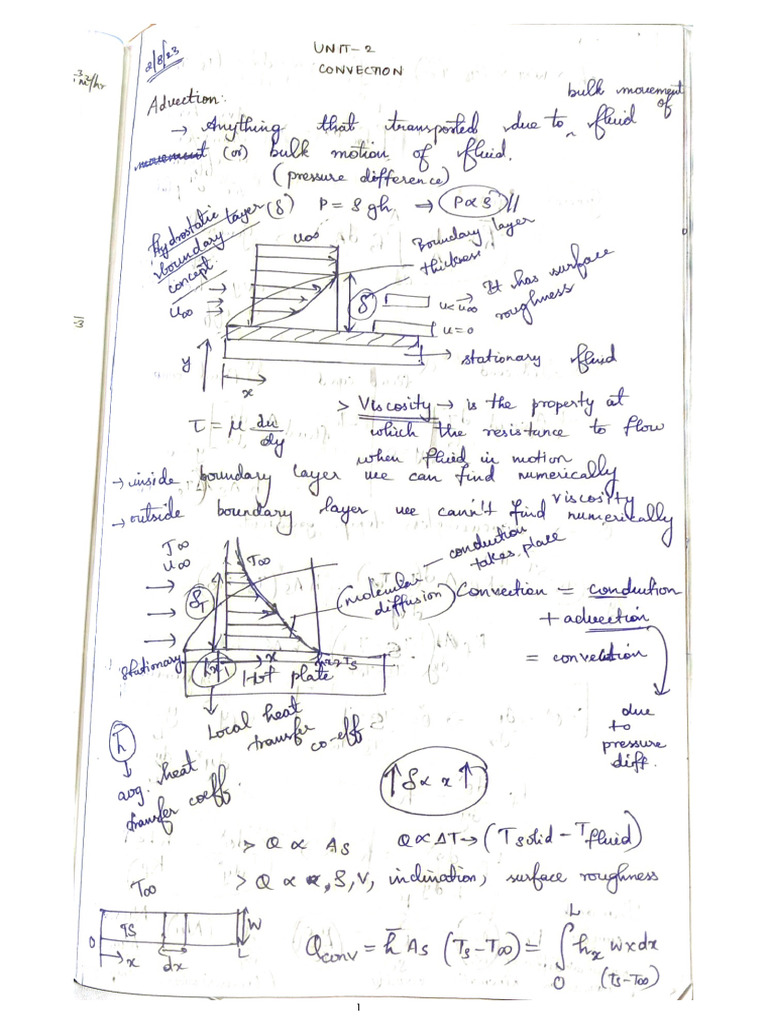HMT Unit - 2 Notes | PDF