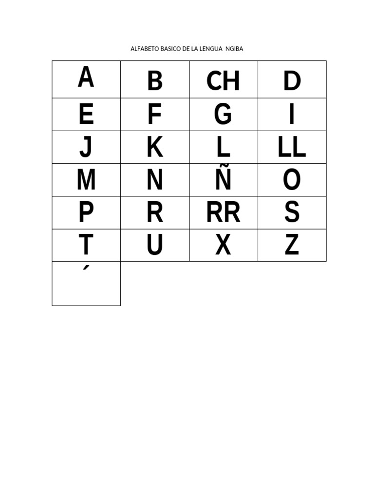 Alfabeto y Vocales de la Lengua Ngiba | PDF