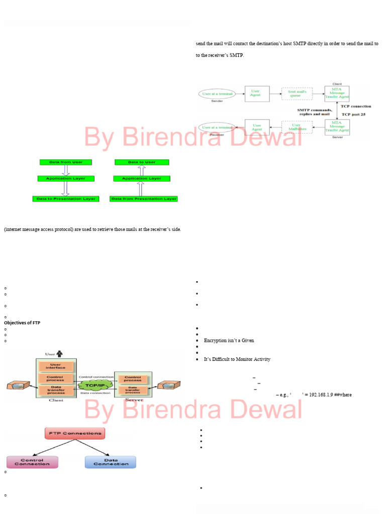 Unit 9 Application Layer | PDF | World Wide Web | Internet & Web