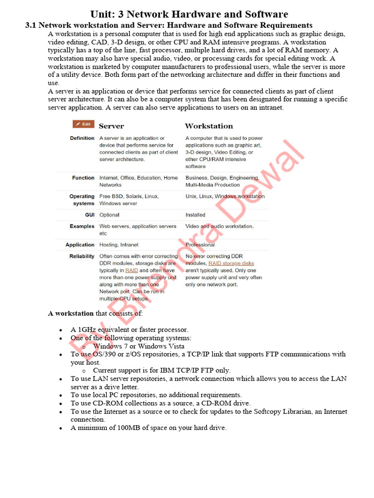 Unit 3 Network Hardware and Software | PDF | Network Switch | Client–Server Model
