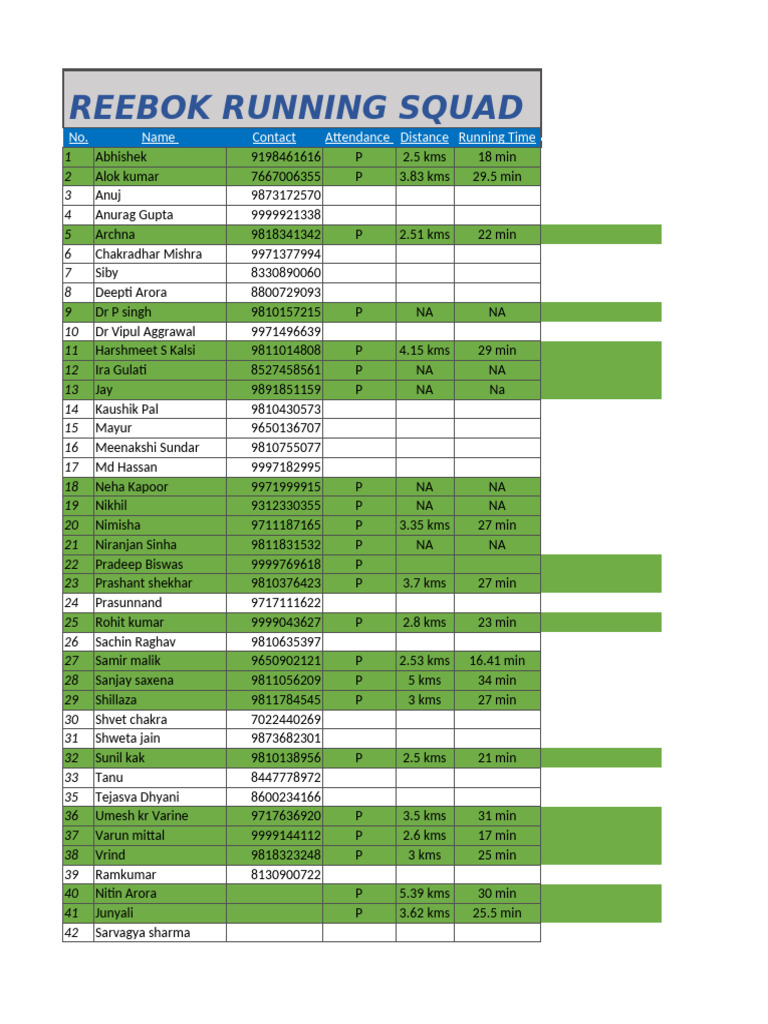 RRS Format | PDF