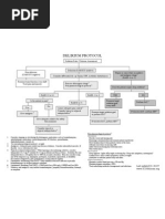PADIS Guidelines 2025 Overview | PDF | Intensive Care Medicine ...