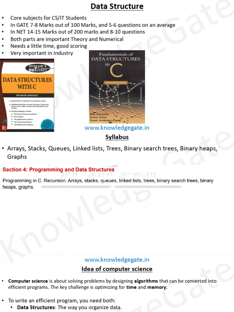 Data_Structure_2_lyst1728905520227 | PDF | Data Structure | Algorithms And Data Structures