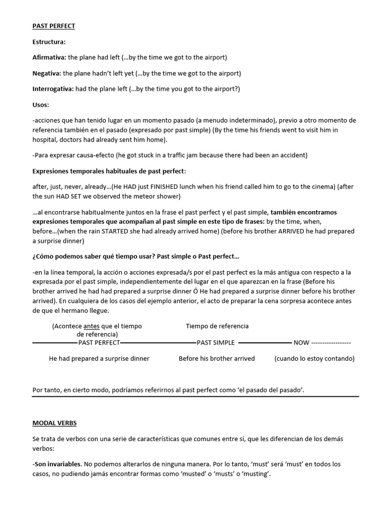 PAST PERFECT Y MODAL VERBS - Usos, Estructuras, Expresiones Temporales ...