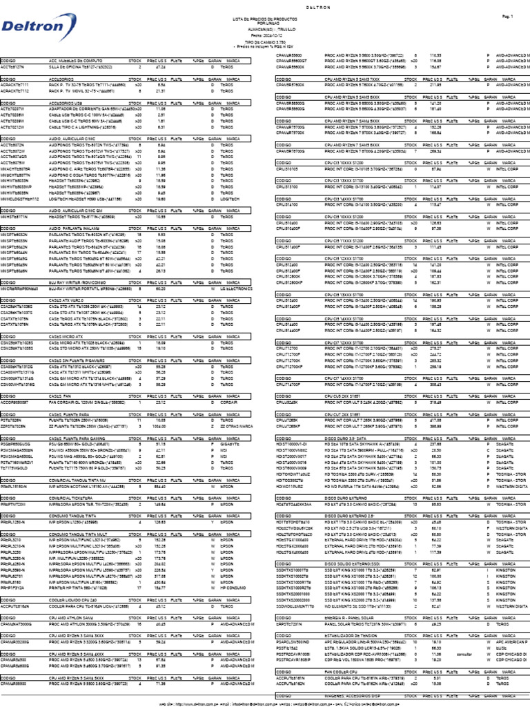 Lista de Precios de Productos Deltron | PDF | Equipo de oficina | Arquitectura de Computadores