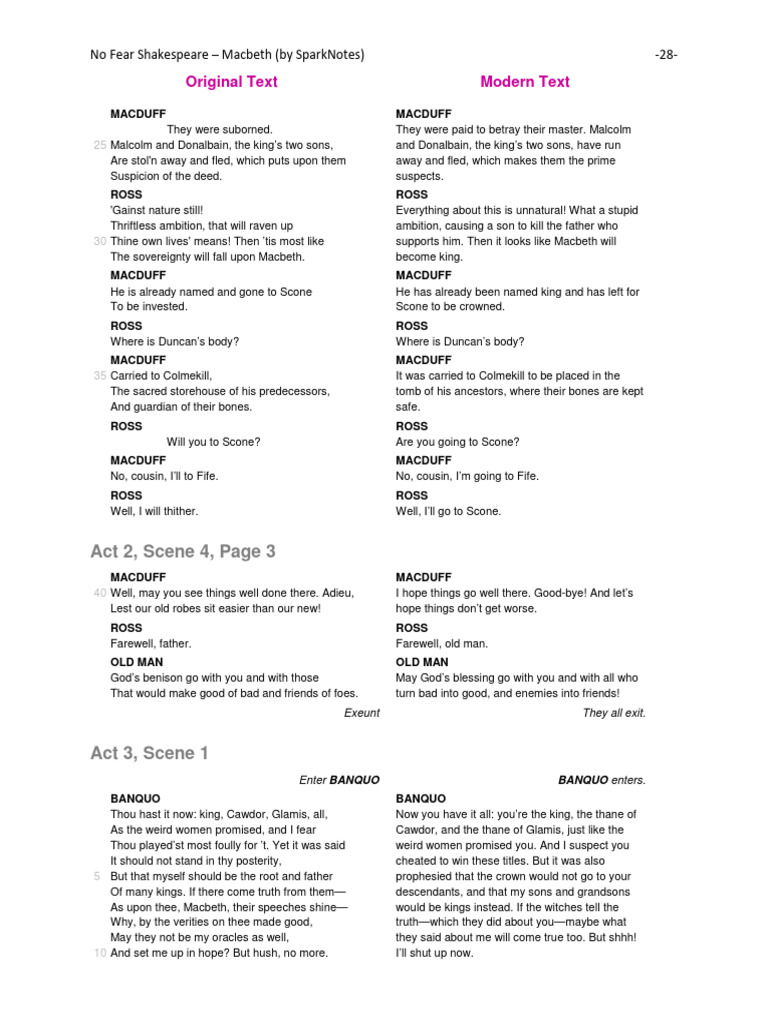 Macbeth eng lit isc | PDF | Macbeth
