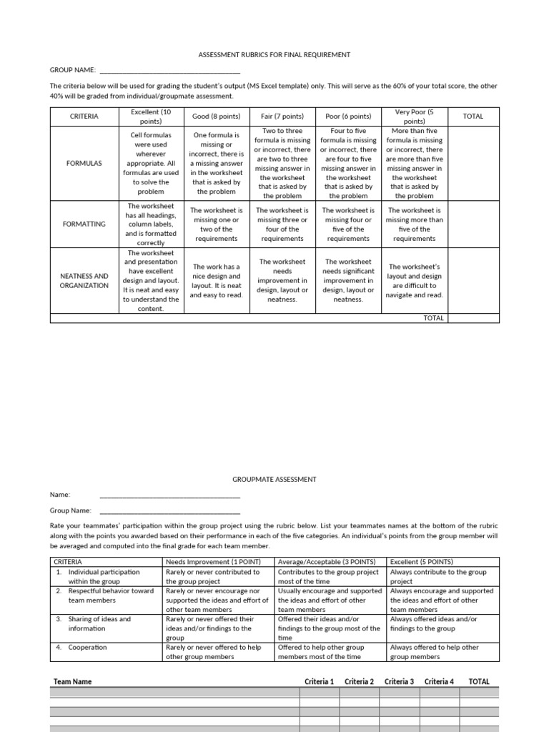 Ce222-Assessment Rubrics For Final Requirement | PDF | Rubric (Academic ...